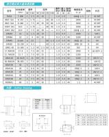 China 8MHz Surface Mount Crystal Oscillator SMD Package High Stability for sale