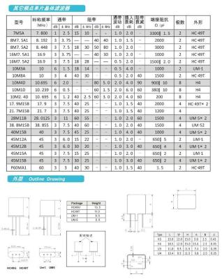 China 8MHz Surface Mount Crystal Oscillator SMD Package High Stability for sale
