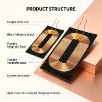China Oval Flat Wireless Charging Coil with Ferrite Shielding Sheet for Low Magnetic Loss in Vehicle and Consumer Electronics for sale