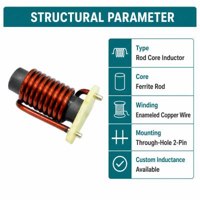 China High-Purity Copper Windings Magnetic Rod Inductor Choke Coil for High-Frequency Switch-Mode Power Supplies with Open Magnetic Circuit for sale