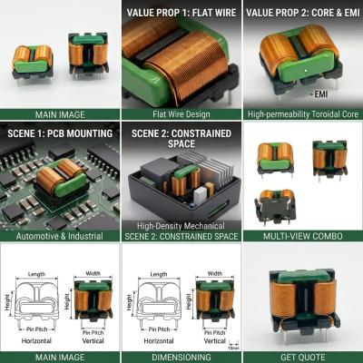 China T1515 30mH High Power Common Mode Choke with Flat Copper Wire for Superior EMI Filtering for sale
