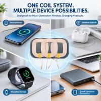 China 15W 25W 3-Coil Flat Winding Wireless Charging Transmitter Coil for Automotive and Wearables for sale