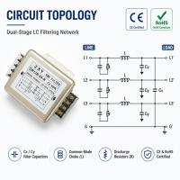 China 380V Three Phase EMI Filter with Safety Terminal Cover for VFD Servo Drive EMI/RFI Line Filter for sale