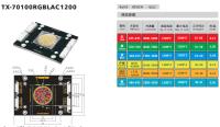China Colours COB LED 1200W RGBLAC LED Module Studio Lighting LED Light Source for sale