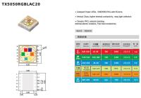 China Ceramic SMD5050 LED 20W RGBLAC Film Panel Lighting LED Source for sale