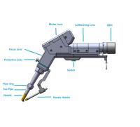 China Upgrade to Welding Fiber Laser Welding Head M16-FS-16 with 1km Control Line Length for sale