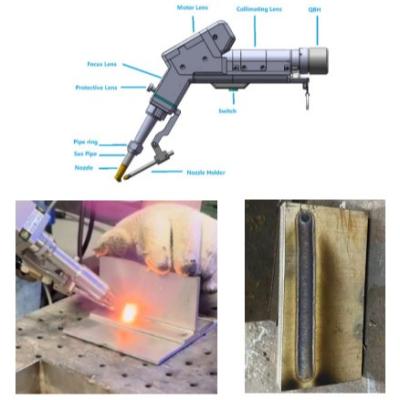 China High-Precision Handheld Laser Welding Machine for Stainless Steel / Carbon Steel and Aluminum for sale