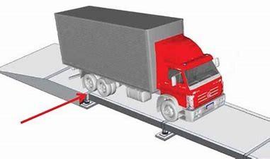 China Electronic Pitless Truck Scale Weighbridge , Vehicle Weight Scales for sale