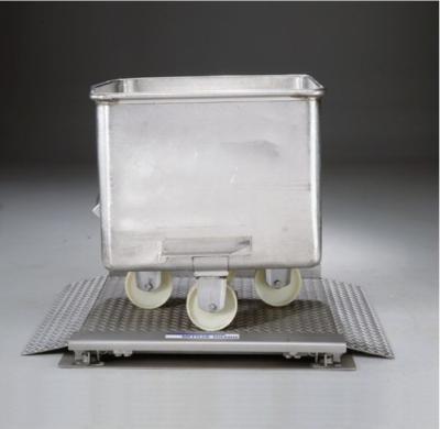 China Stainless Steel Floor Scale 2888S-SS 0.5K 24x24 Inch Heavy-Duty Weighing Platform for sale