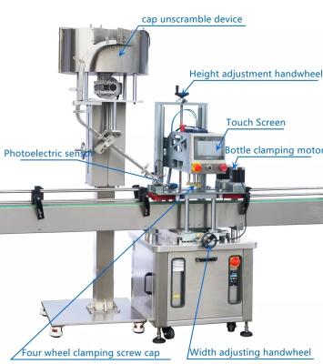 China YIMU 4800b/h Trigger Pump Inline Automatic Capping Machine Multifunctional for sale