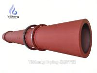 China Hot Air Furnace 80-98% AFUE 2000 CFM Industrial Heating Equipment 150000 BTU/hr for sale