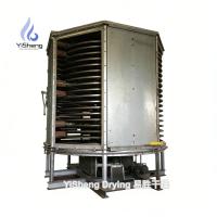 China Ecoguard Industrial Dryer for sale