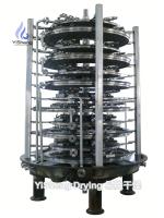China Ecoguard Industrial Dryer for sale