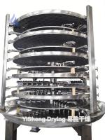 China Ecoguard Industrial Dryer for sale