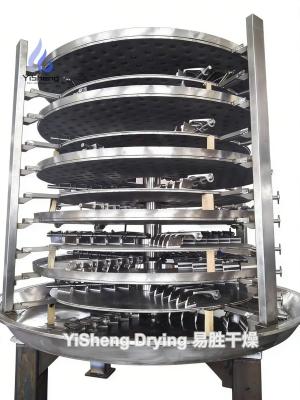China Ecoguard Industrial Dryer for sale
