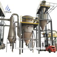 China Ultimate Series Pressure Spray Dryer for sale