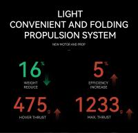 China Wholesale Price T-motor Airgear 355 Combo Set Multi-Rotor Drone Motor UAV Power for sale