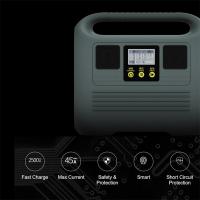 China Skyrc Pc2500 12/14s Agricultural Uav Intelligent 2500w 45a 4 Channel Fast Charging RC DRONE Lithium Battery Charger for sale