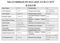 China Tattu 4.0 30000mah 53.2V 14S1P 35C Lipo Smart Battery Pack with MOLEX ACES Plug for Agriculture Drone Sprayer for sale