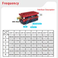 China Factory Sale 5.8G 5W FPV VTX Analog signal High Power FPV Video Transmitter for RC Drone for sale