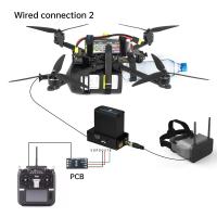 China Optical Fiber FPV Drone Kit with 15KM Flight Distance Connectors for UAV Accessories for sale