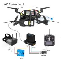 China Optical Fiber FPV Drone Kit with 15KM Flight Distance Connectors for UAV Accessories for sale