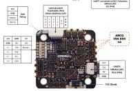 China Air MicoAir743 AIO 35A AM32 25.5x Integrated Flight Control Supports APM PX4 for sale