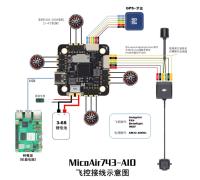 China Air MicoAir743 AIO 35A AM32 25.5x Integrated Flight Control Supports APM PX4 for sale
