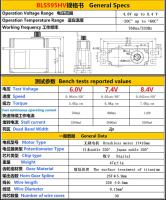 China Gdw Bls595hv 7kg Brushless Metal Gear Digital Servo Narrow Band Rc Helicopter Accessories For 500 520 420 Parts Accs for sale