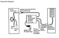 China Wholesale Price DLE70HD Drone Engine 4.2kw Water-Cooled Hybrid Electricity Generator Gasoline Kit for sale