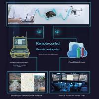 China Walkera Professional CACC Racing Drone Parts Class III IV RTK Imaging Centimeter-Level GPS Digital Transmission Accessories for for sale
