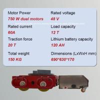 China Industrial Heavy Duty Moving Skates Cart Material Handling Rotating Machinery Skate 360 Dolly for sale