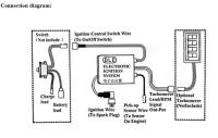 China Wholesale Price DLE70HD Drone Engine 4.2kw Water-Cooled Hybrid Ity Generator Gasoline Kit for sale