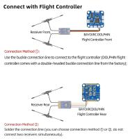 China Hot Bayck 900mhz/2400 Dual Band Expresslrs 2.4ghz/ Tcxo for Rc Racing Long Range Fixed Wing for sale