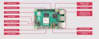China New Hot Sales Raspberry Pi 5 Model B 4gb 8 Ram Dual Band Wifi Support Poe 5 for sale