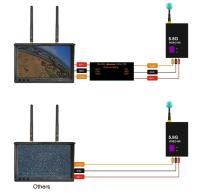 China Factory Outlet FOXEER Video Scrambler Analog Signal Scrambling Input Voltage Descrambling 5-36V For FPV RC Drone for sale