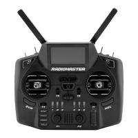 China Wholesale Price Radiomaster GX12 Dual-Band Gemini-X Radio Controller (Mode2) for sale
