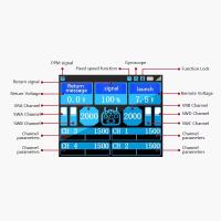 China Hotrc HT-10A Transmitter 2.4G CH Remote Controller F-A Receiver For RC Car Aircraft Boat Drone DIY Parts for sale