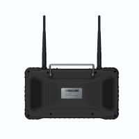 China Hot Skydroid H16 PRO 2.4GHz CH Fhss 1080P Digital Video Data Transmission Telemetry Transmitter W/ R Receiver Mipi Camera for sale