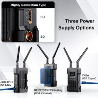 China HD(4K)+SDI 1000FT/300meters Hd Video Transmission System For 4K Camera And Live Streaming UVC Hd Inalambrico 4k for sale