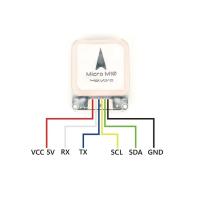 China Wholesale Price Holybro Gps With Ist8310 Ceramic-patch Antenna For Rc Airplane Long Range 32x26mm for sale