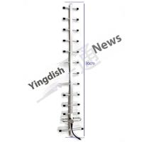 China 1.2G High Gain 13dBi Outdoor Yagi Antenna for Racing Drones 1060-1200MHz Signal Enhancement Communication Accessories for sale