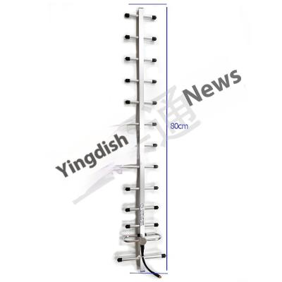 China 1.2G High Gain 13dBi Outdoor Yagi Antenna for Racing Drones 1060-1200MHz Signal Enhancement Communication Accessories for sale