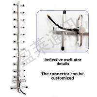 China 1.2G High Gain 13dBi Outdoor Yagi Antenna for Racing Drones 1060-1200MHz Signal Enhancement Communication Accessories for sale