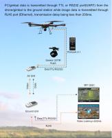 China Foxtech XLink-30 HD Digital Transmission System 4G 5G Wifi OFDM Long Link For Gimbal Drones Made Of Plastic for sale
