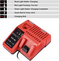 China QIYUN Fast Charger For M12 M14 M18 V-V Lithium-Ion Battery Models 48-11-40 -114 -2420 for sale