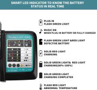 China For 3A Charger For 18V Li-Ion Battery DCRC DCSF/RA/RAA/ With EU Plug BL50 60B 30B 40B for sale