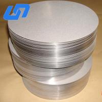 China 2-1000mm Length Ru Coating Titanium Plate Ceramic Countertop Water Filter for sale