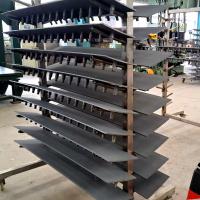 China Highly Titanium Anode for Electrolytic Copper Foil Equipment ISO 9001 2015 Certified for sale