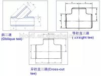 China Manufacturer Grade2  Titanium tee for titanium pipe fittings Connector for sale